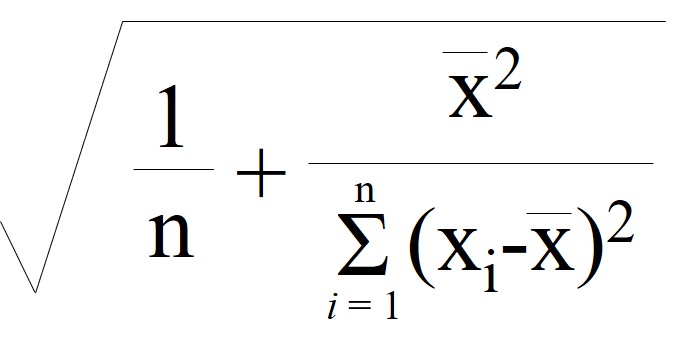 Simple linear regression (3/5)- standard error of slope and intercept ...