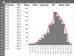 What is Probability Density Function (PDF) and Cumulative Distribution ...