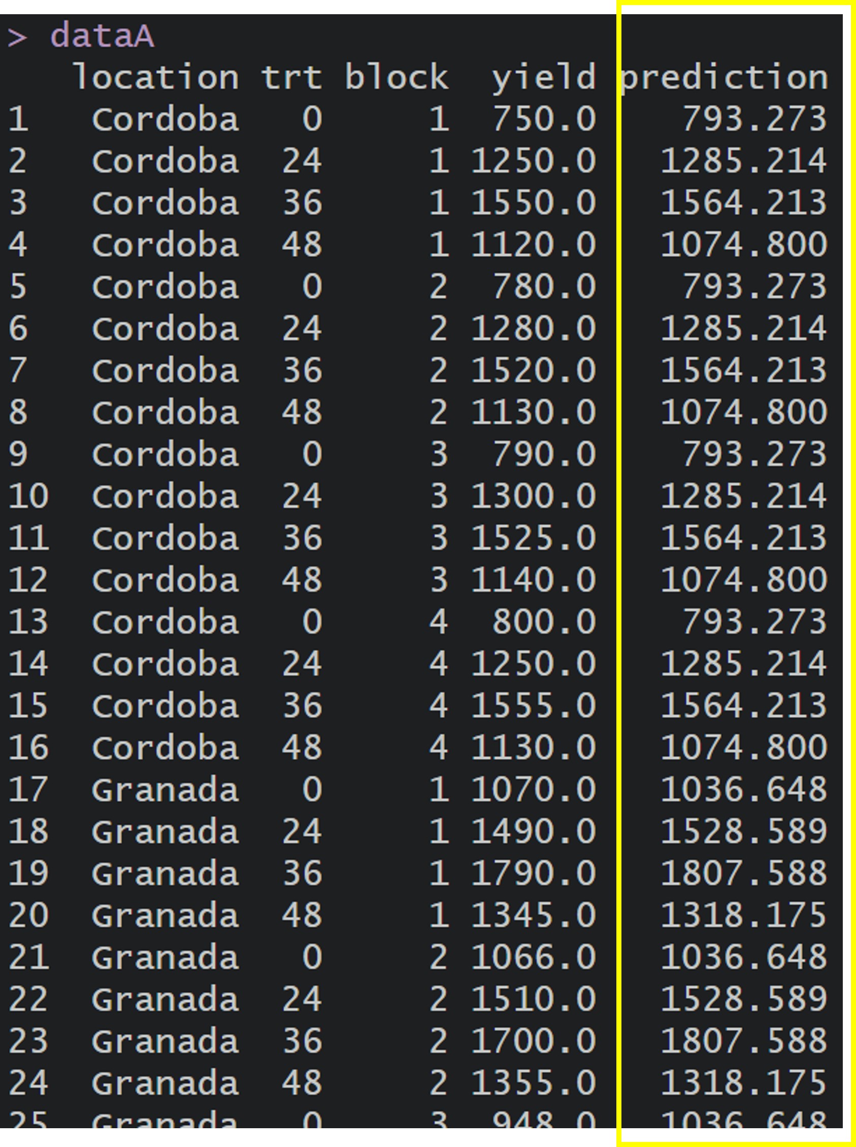 The Best Linear Unbiased Estimator (BLUE): Step-by-Step Guide using R (with AllInOne Package ...