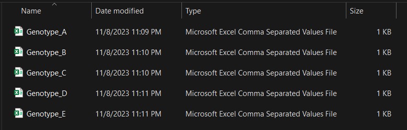 How to Upload and Combine Multiple Files In R? - Agronomy4future