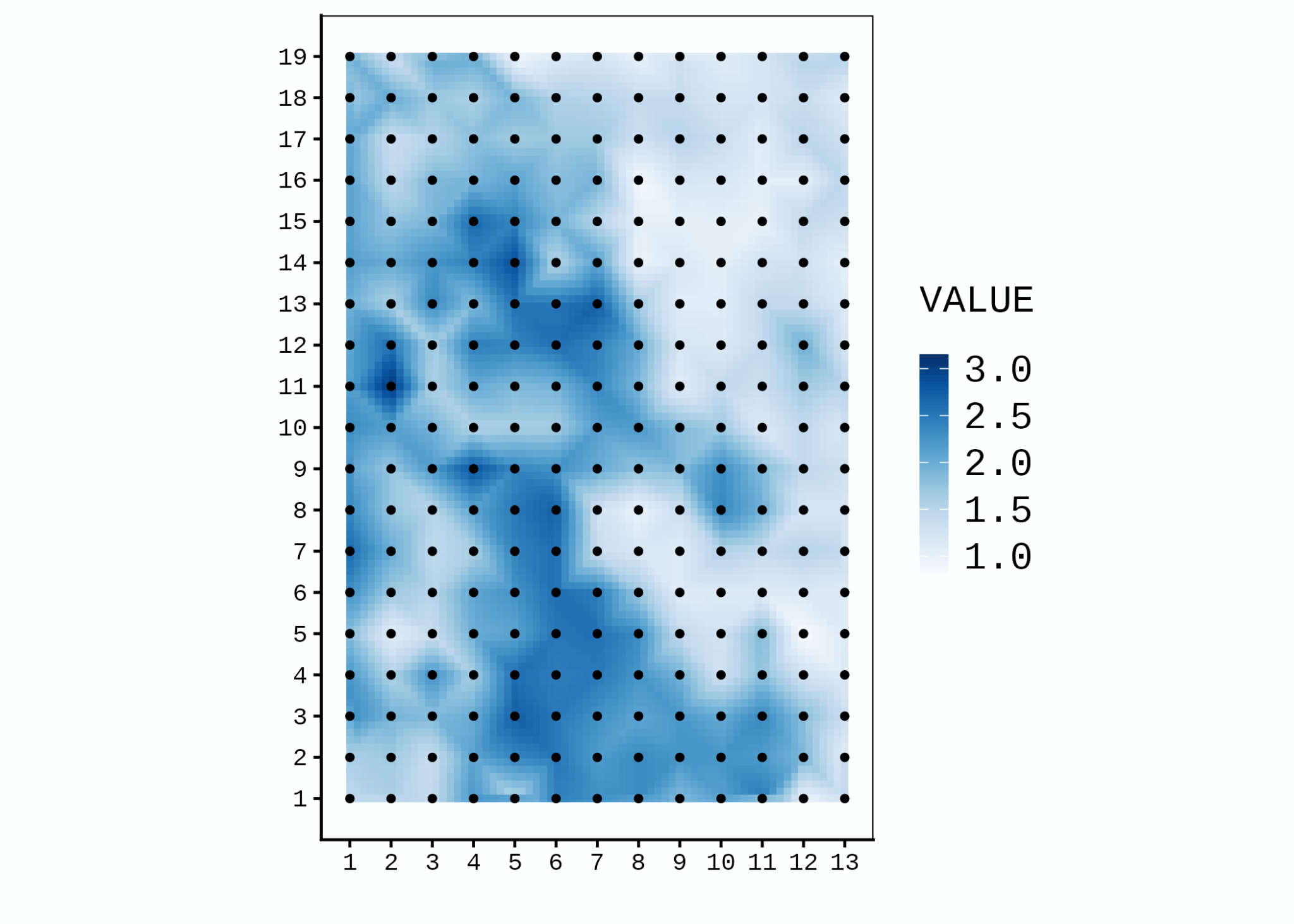 [R package] Spatial Heatmap Visualization for Agronomic Grid-based ...